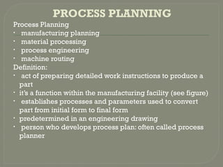 Process planning and cost estimation- Layout | PPTX