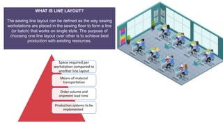 PRODUCTION PLANNING AND CONTROL | PPTX