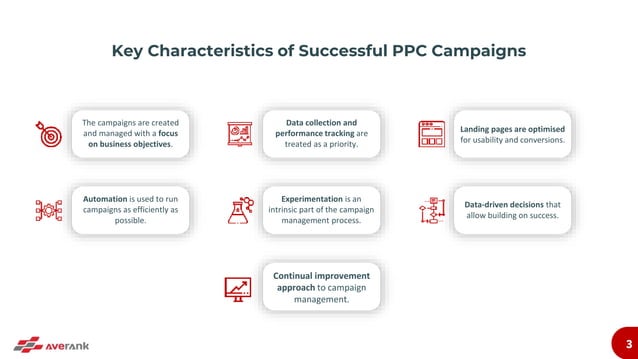 Successful PPC Campaigns for Lead Generation | PPT