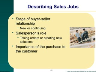 Selling and roles of selling people in marketing | PPT