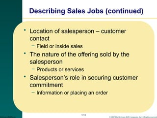 Selling and roles of selling people in marketing | PPT