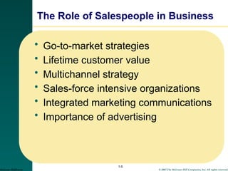 Selling and roles of selling people in marketing | PPT