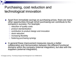 purchasing and supply chain chapter 1.ppt