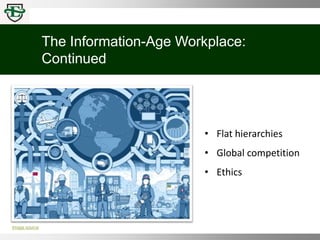COMM 100 Chpt 1 Communicating in the Digital Age Workplace | PPTX
