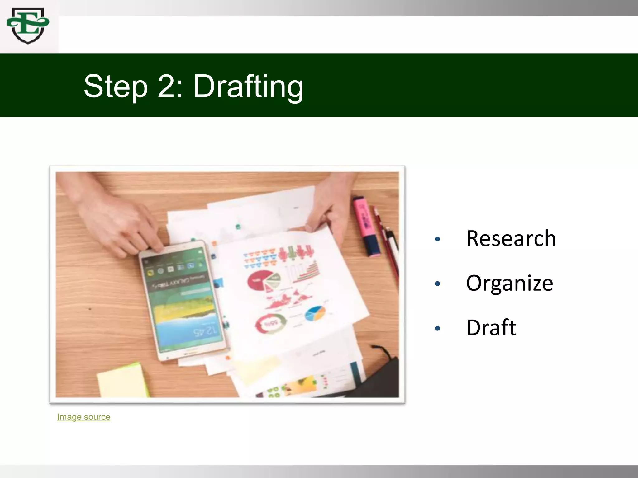 COMM 100 Chpt 2 Planning Your Message | PPT