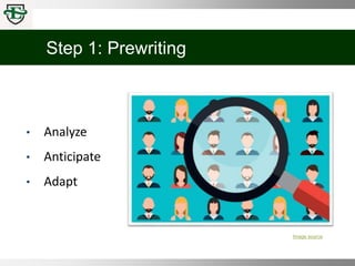 COMM 100 Chpt 2 Planning Your Message | PPT