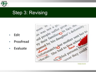 COMM 100 Chpt 2 Planning Your Message | PPTX