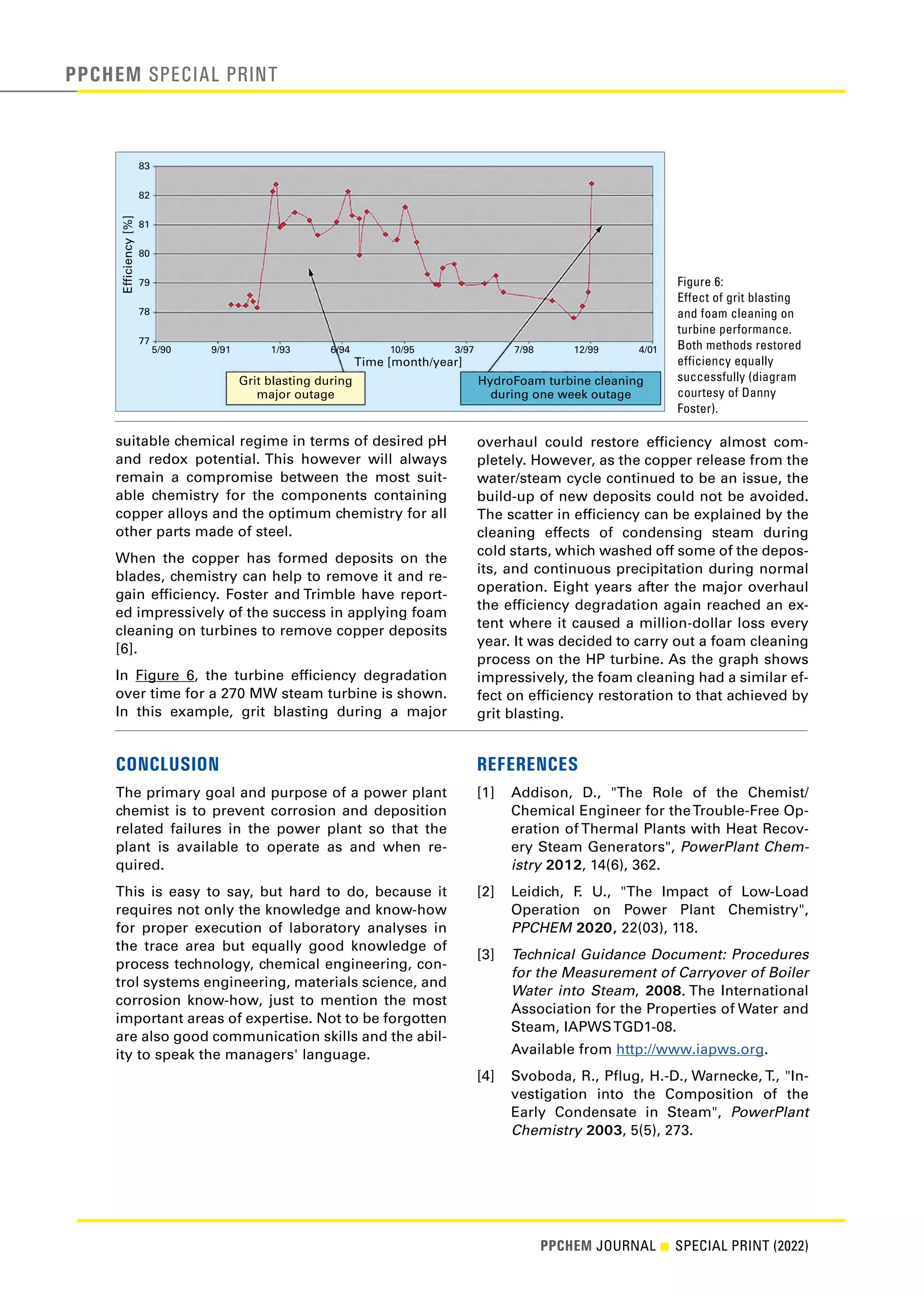 PPCHEM- Power Plant Chemistry .pdf