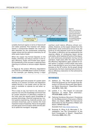 PPCHEM- Power Plant Chemistry .pdf