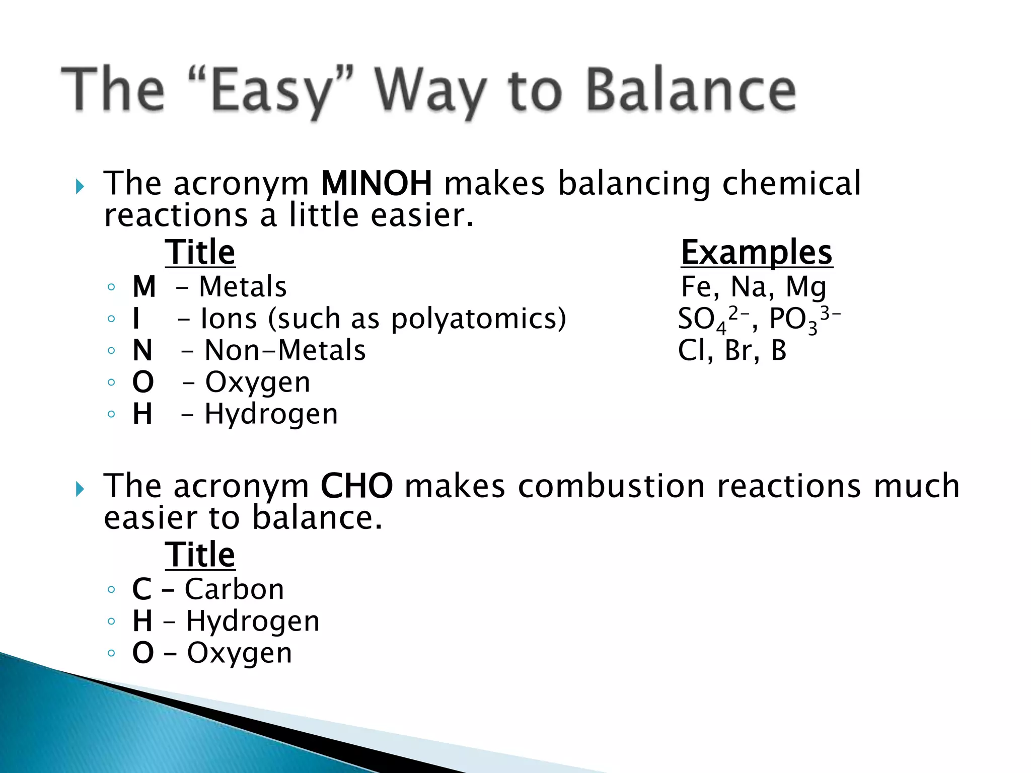 Balancing Chemical Reactions | PPTX