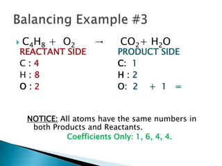 Balancing Chemical Reactions | PPTX