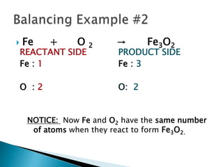 Balancing Chemical Reactions | PPTX