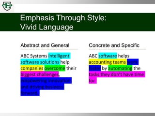 COMM 100 Chpt 3 Emphasis, Voice, and Style | PPTX