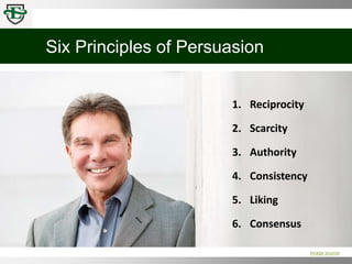 COMM 100 Chpt 6 Persuasion at Work | PPTX