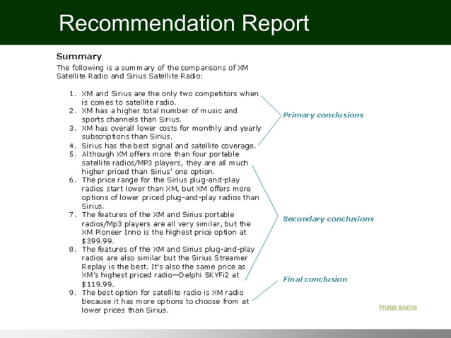 COMM 100 Chpt 8 Types of Informal Reports | PPTX | Technology & Computing