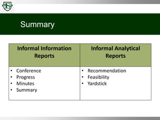 COMM 100 Chpt 8 Types of Informal Reports | PPTX