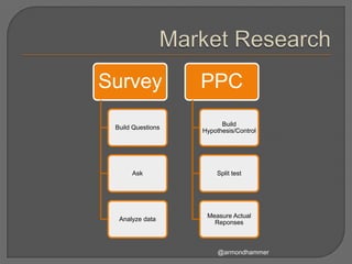 Ppc is for everyone | PPTX