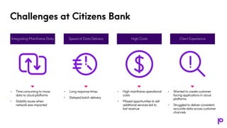 Digital Banking in the Cloud: How Citizens Bank Unlocked Their ...