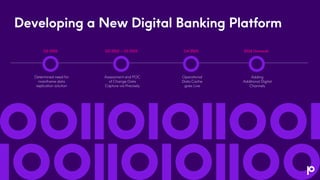 Digital Banking in the Cloud: How Citizens Bank Unlocked Their ...