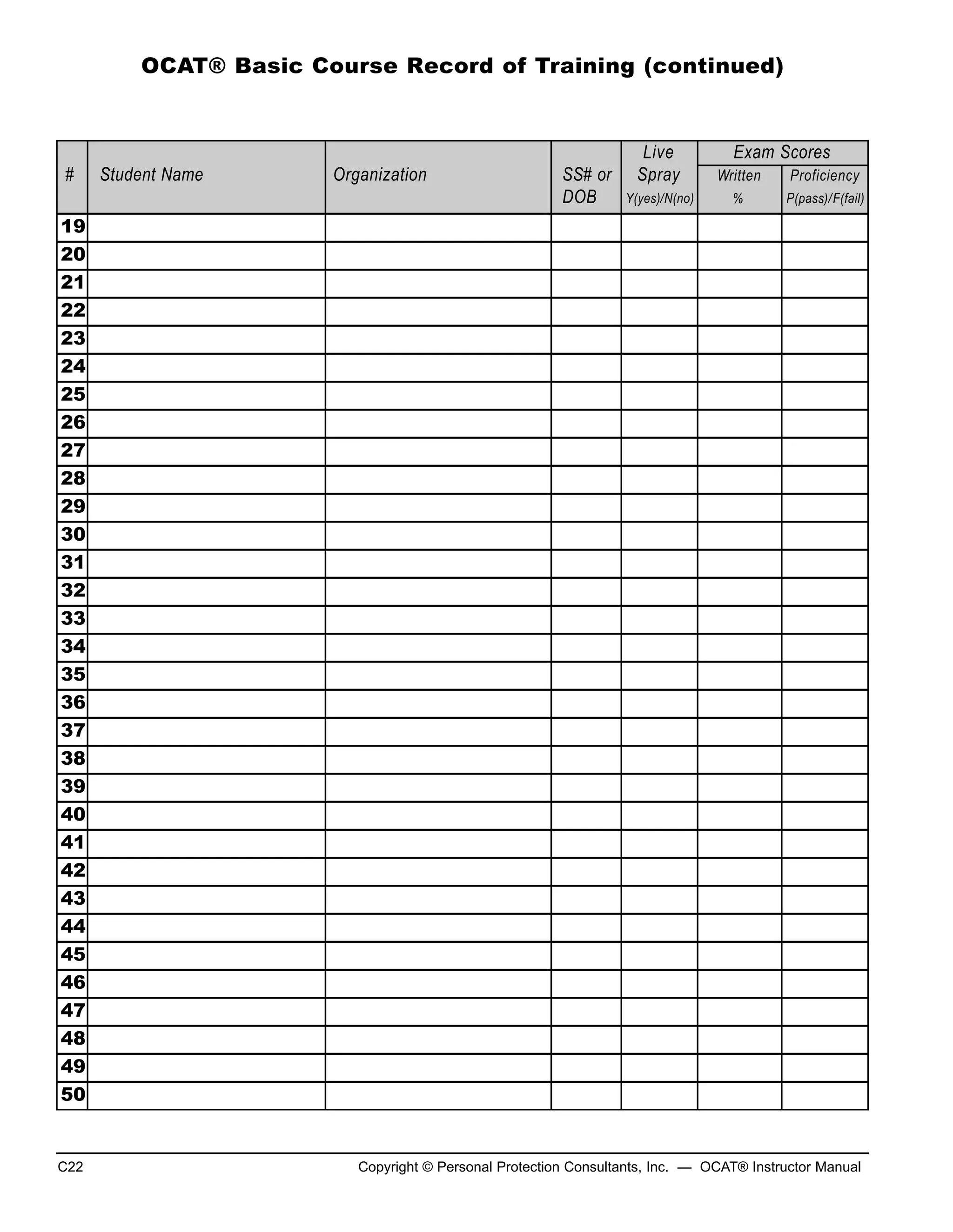 Ppci updates ocat_instructors_manual_course_pages[1] | PDF