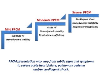 Peripartum Cardiomyopathy .BOARD scheme for the therapy of patients ...