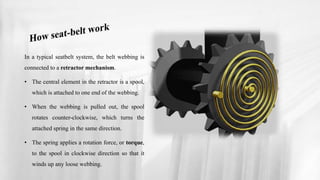 Seat_Belt_for_Automotive.pptx