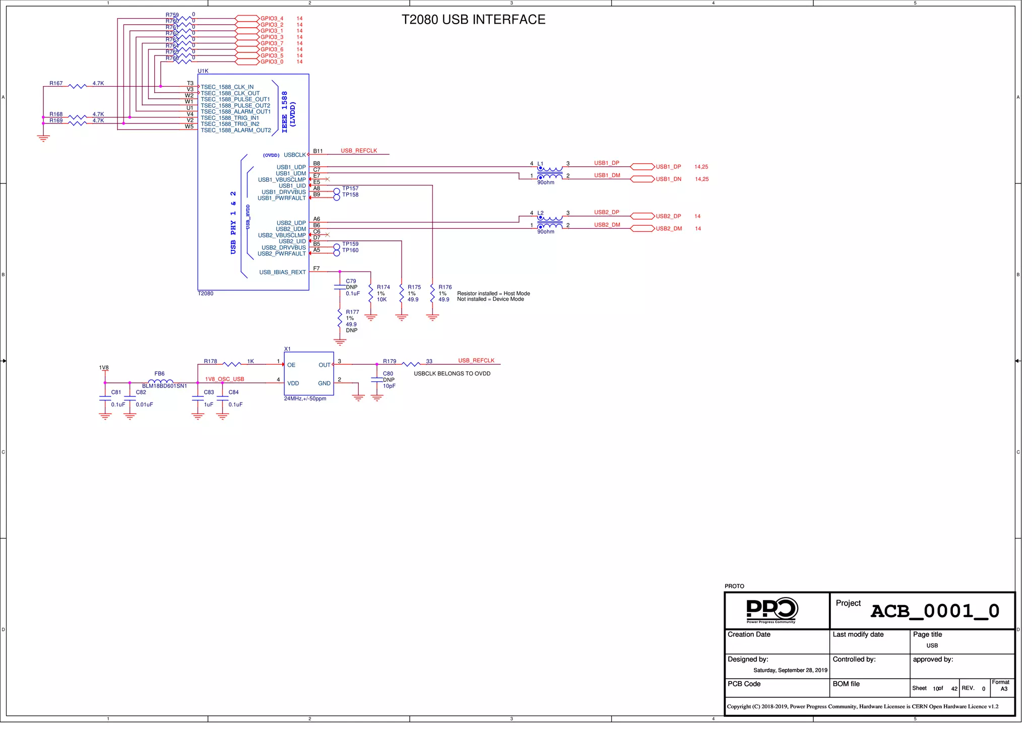 Electrical Schematic of PowerPC GNU/Linux Notebook | PDF
