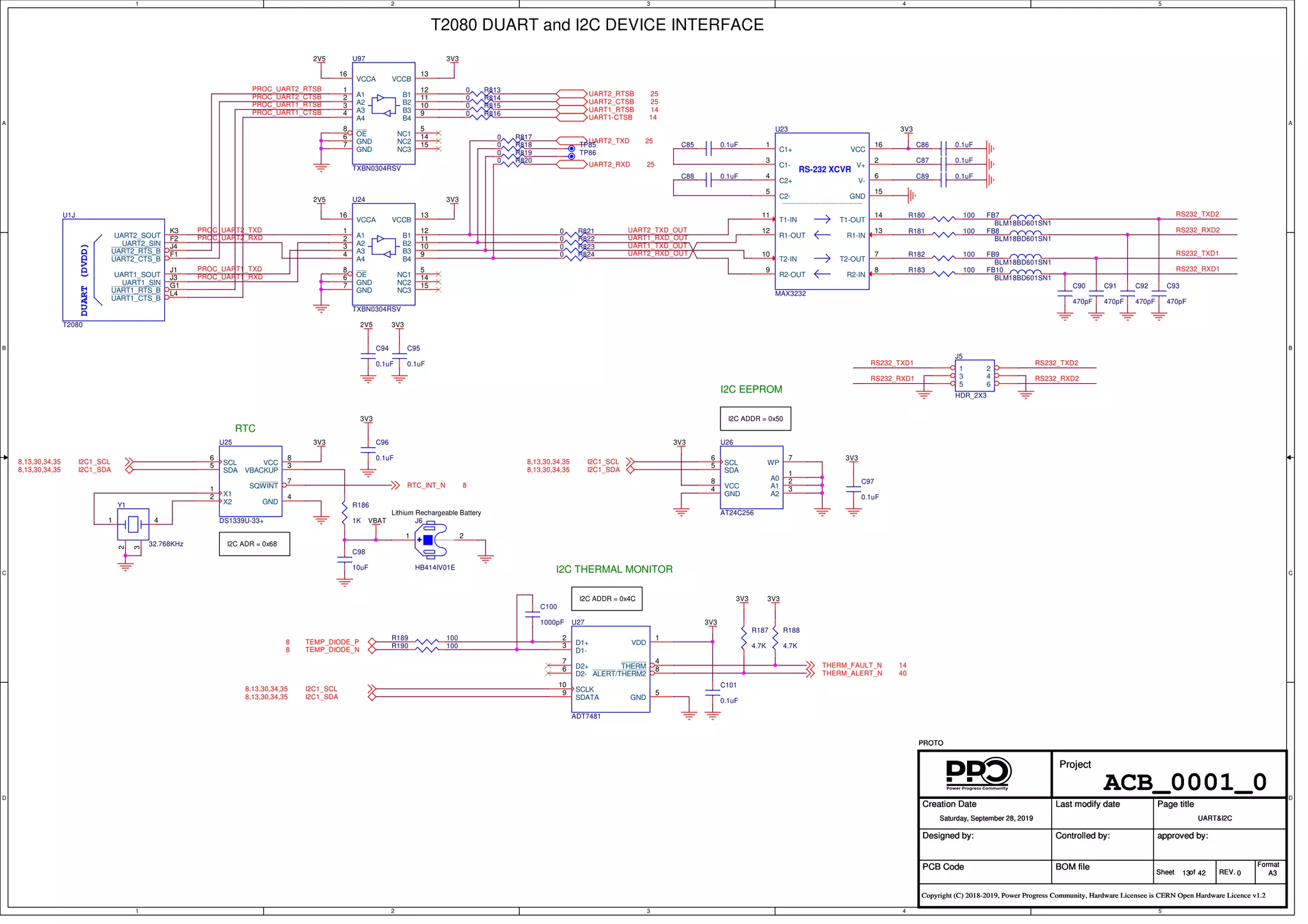 Electrical Schematic of PowerPC GNU/Linux Notebook | PDF