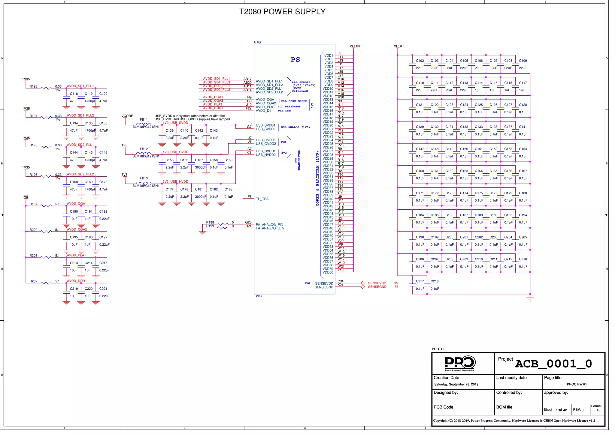 Electrical Schematic of PowerPC GNU/Linux Notebook | PDF