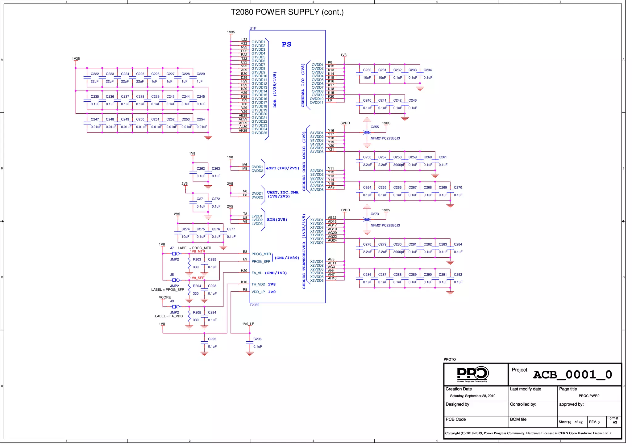 Electrical Schematic of PowerPC GNU/Linux Notebook | PDF