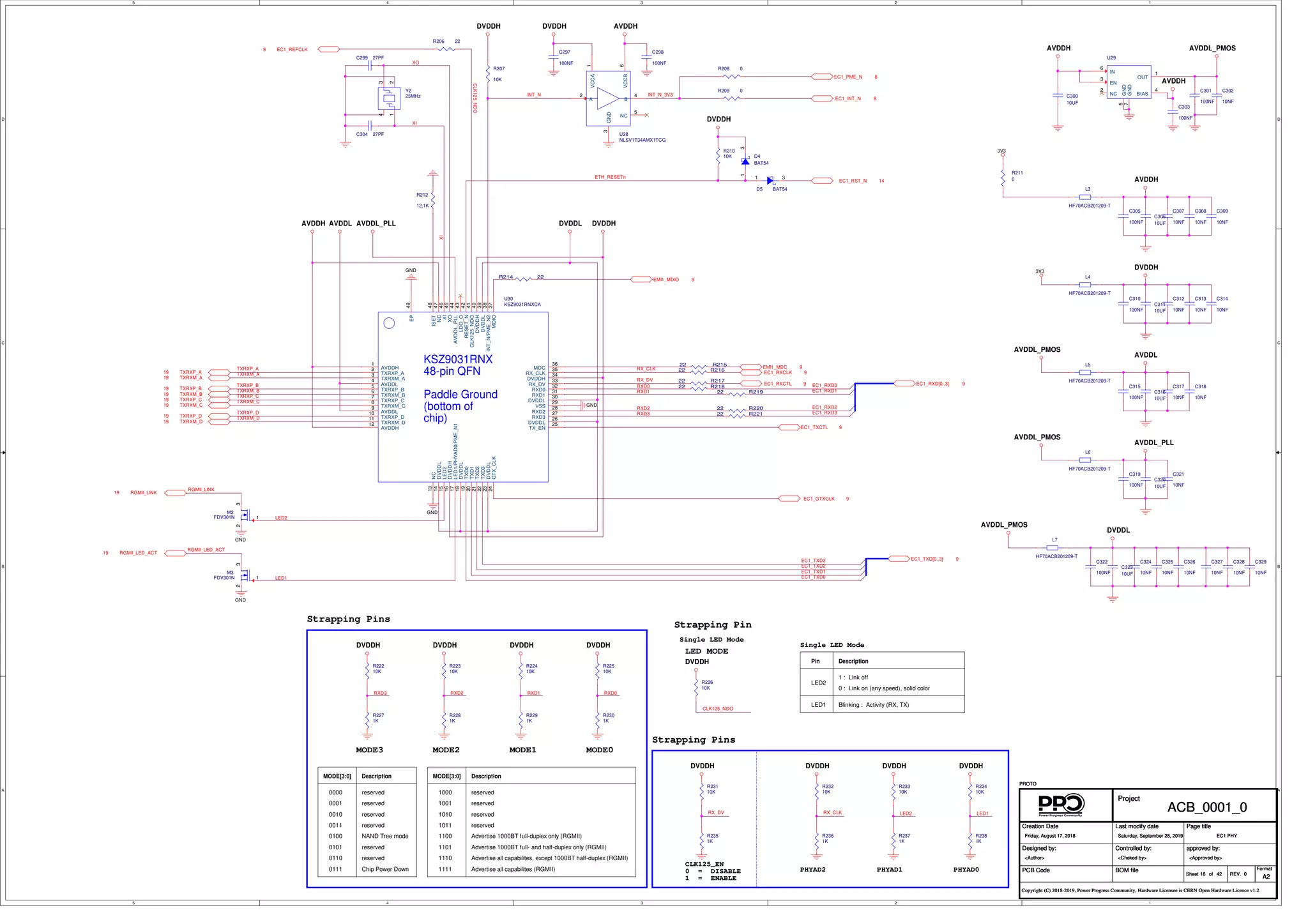 Electrical Schematic of PowerPC GNU/Linux Notebook | PDF