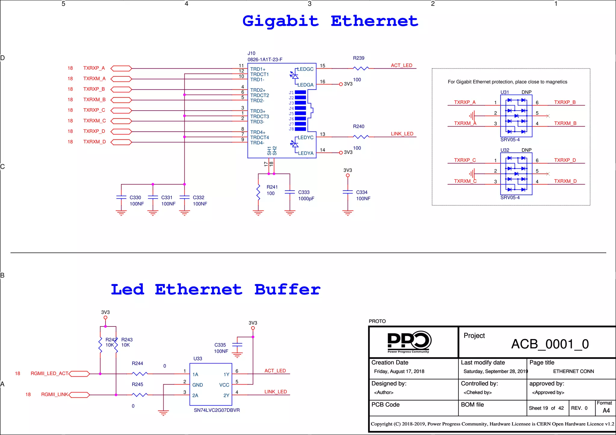 Electrical Schematic of PowerPC GNU/Linux Notebook | PDF