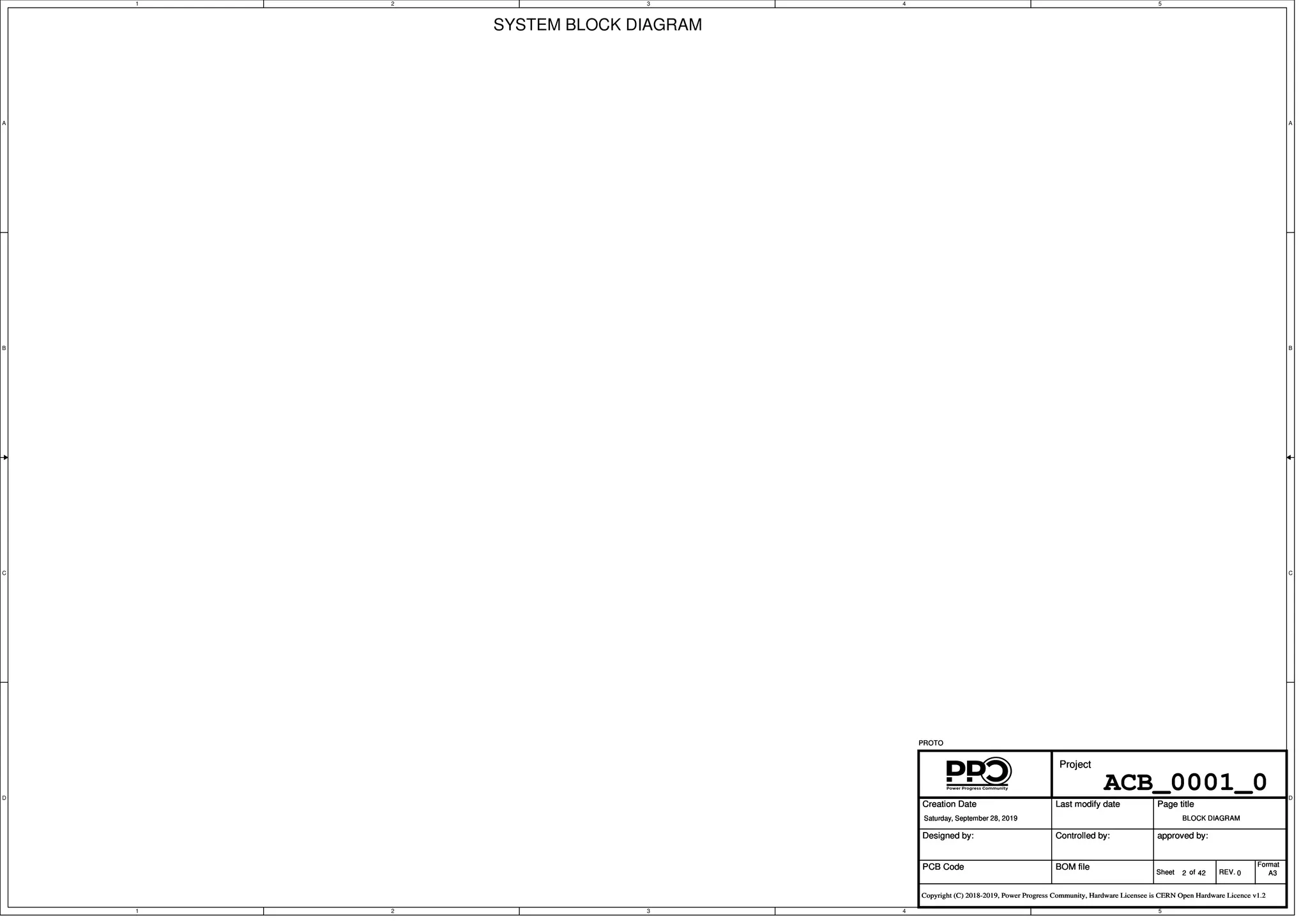 Electrical Schematic of PowerPC GNU/Linux Notebook | PDF