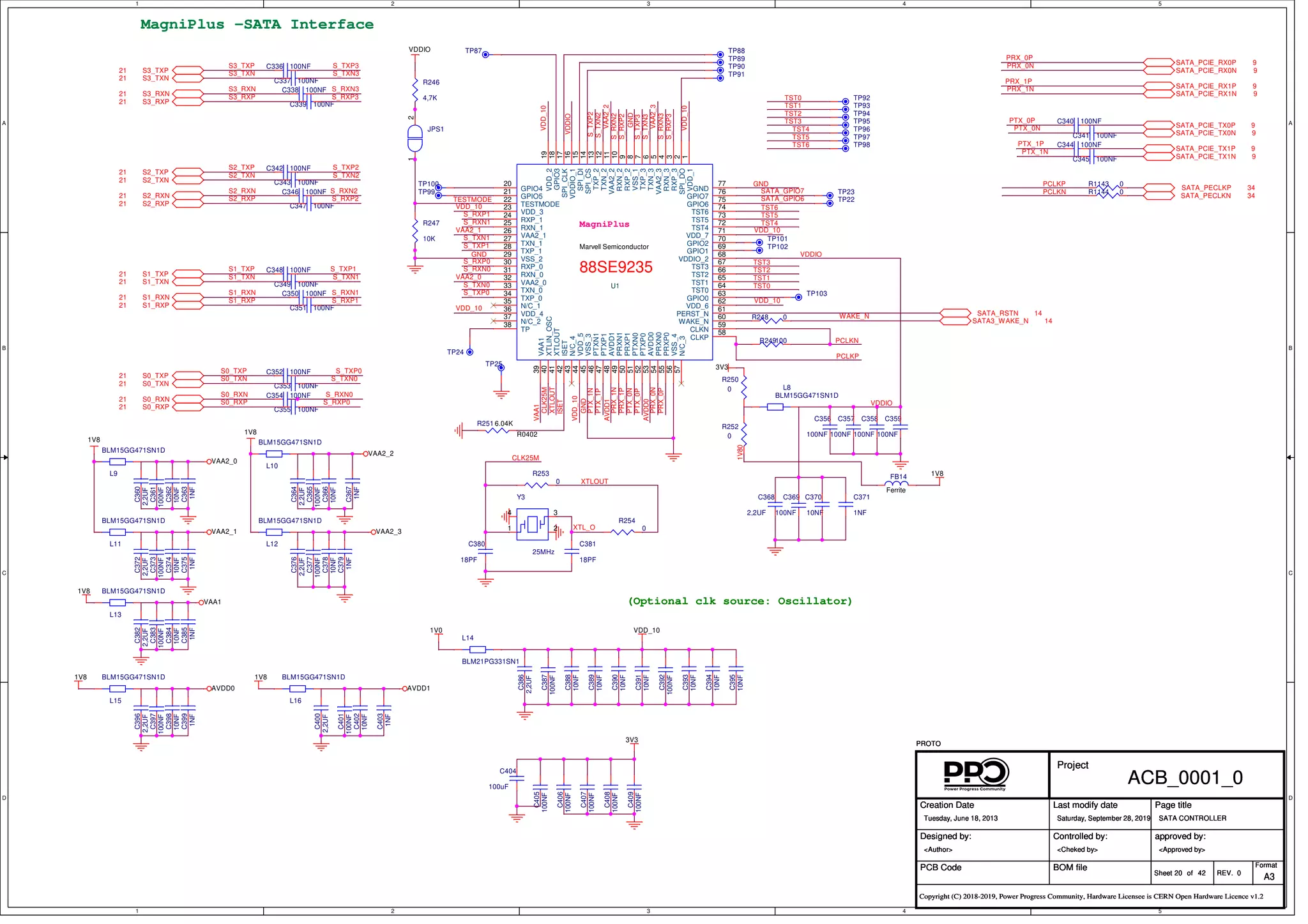 Electrical Schematic of PowerPC GNU/Linux Notebook | PDF
