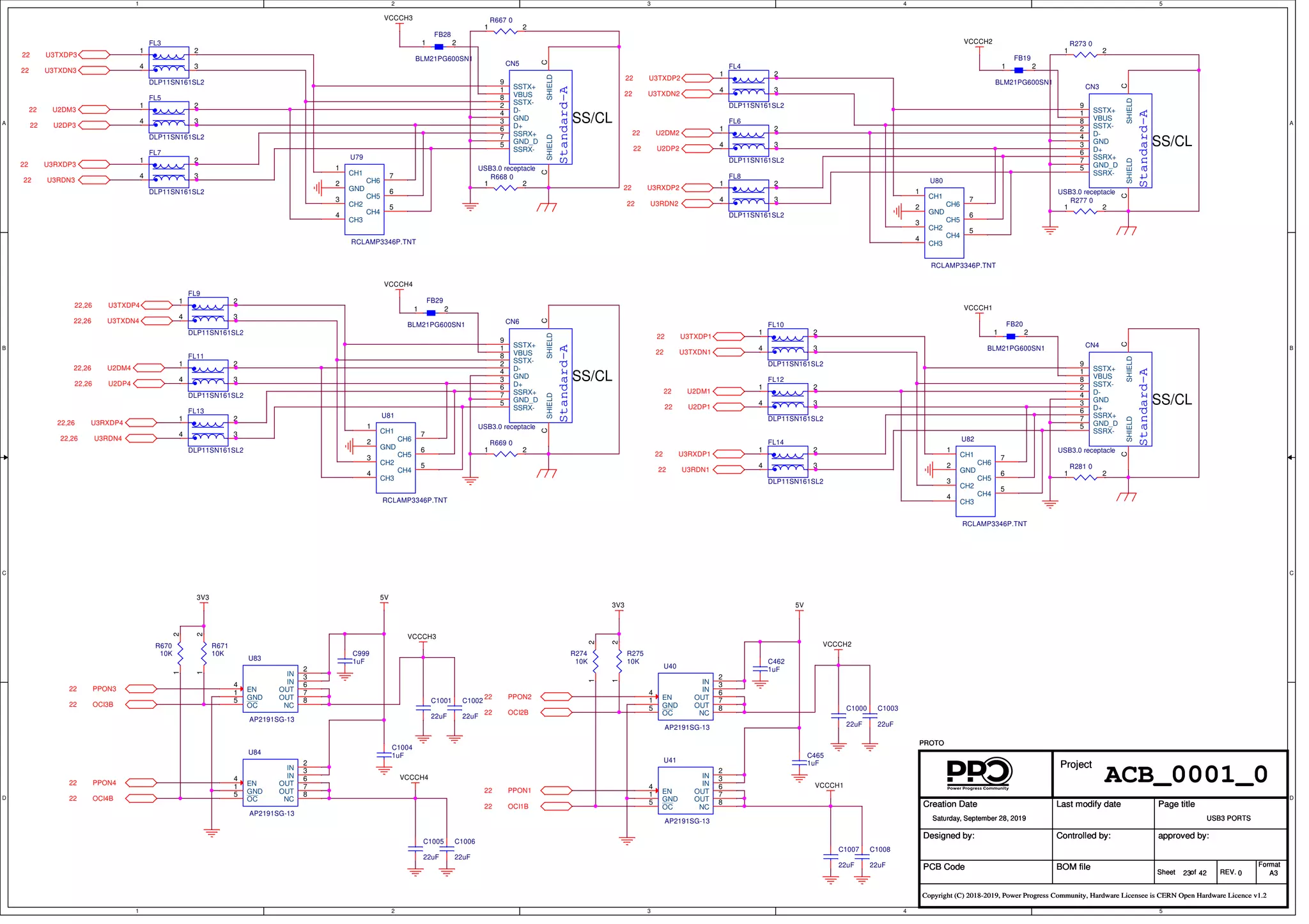 Electrical Schematic of PowerPC GNU/Linux Notebook | PDF