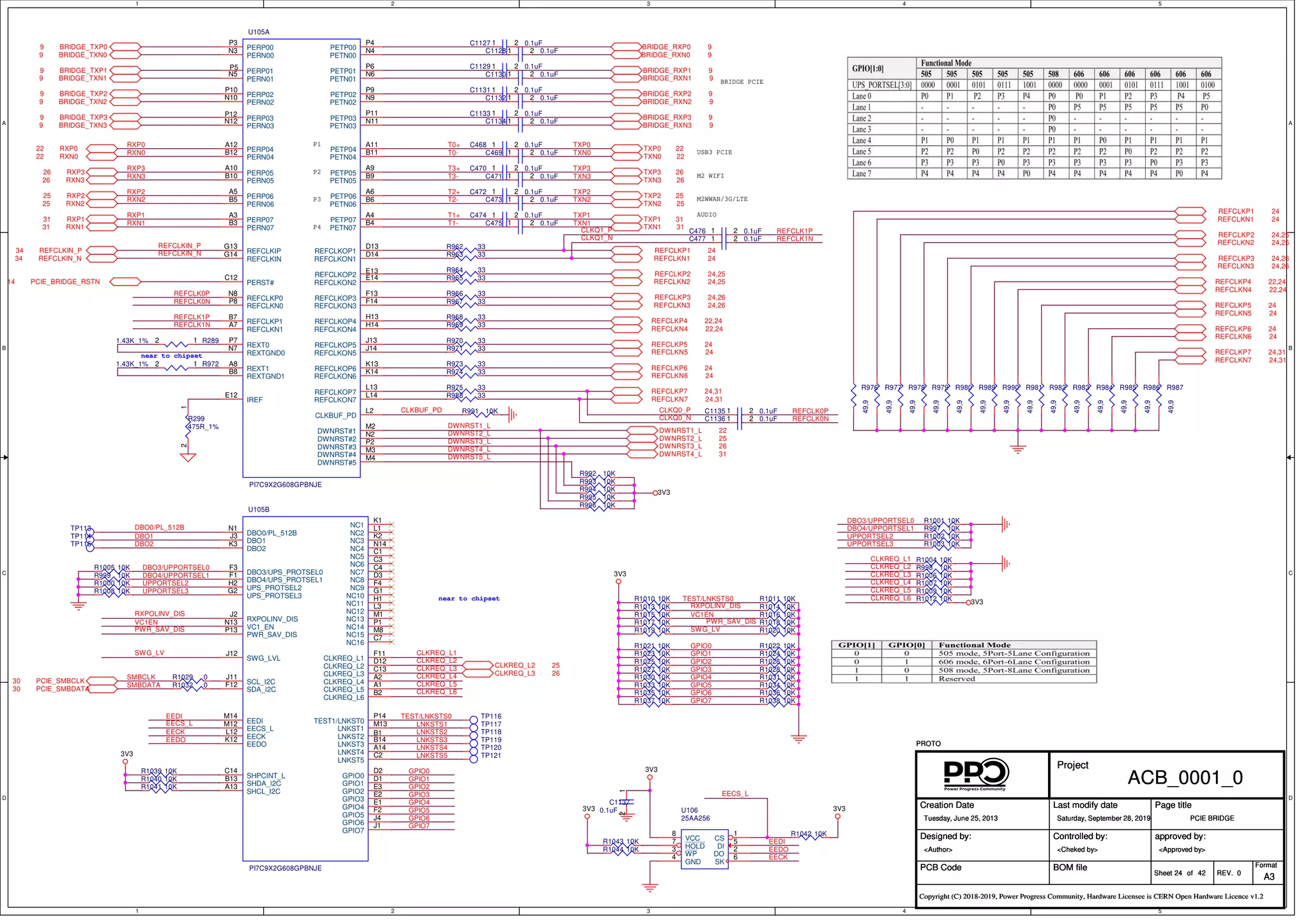 Electrical Schematic of PowerPC GNU/Linux Notebook | PDF