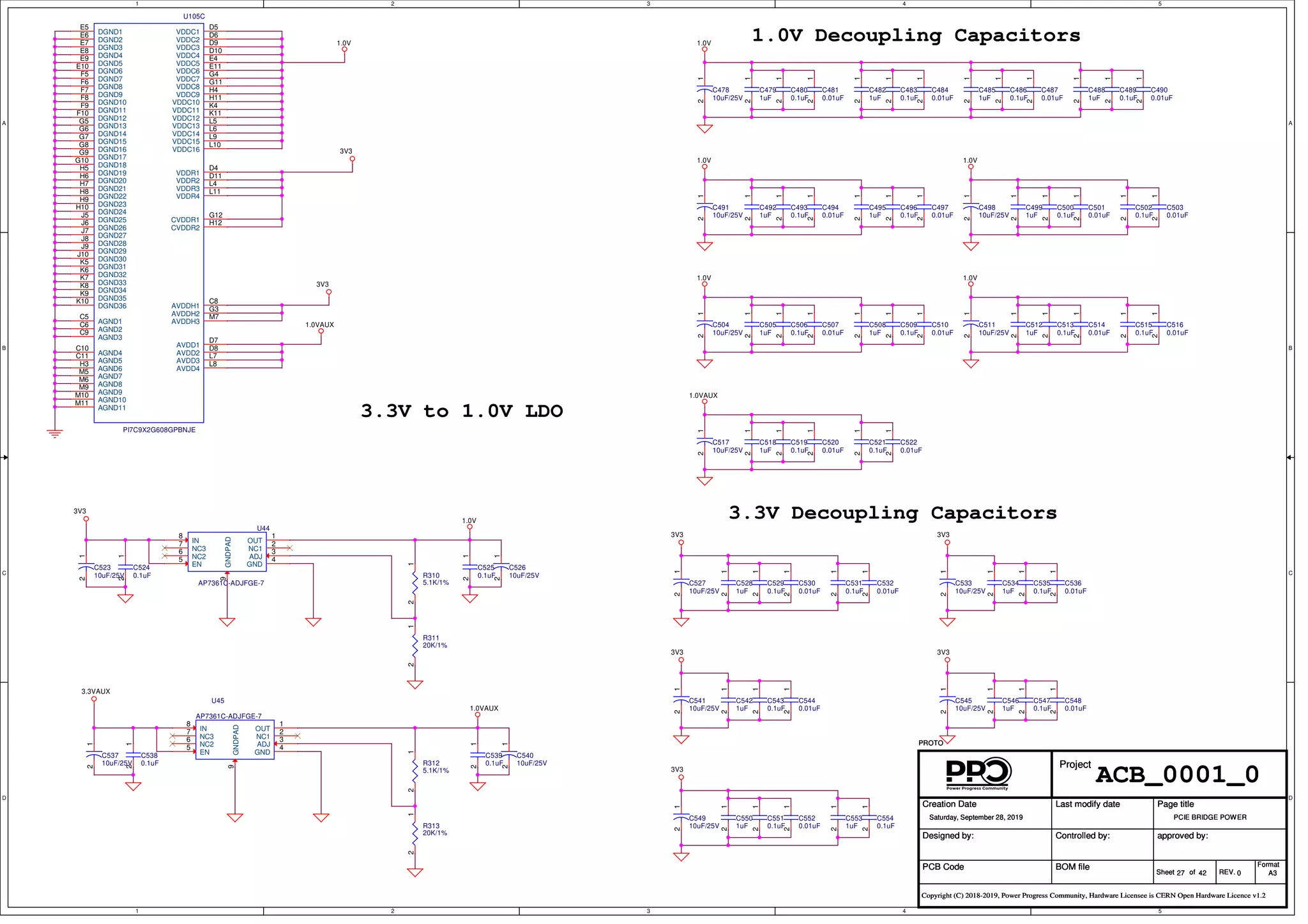 Electrical Schematic of PowerPC GNU/Linux Notebook | PDF