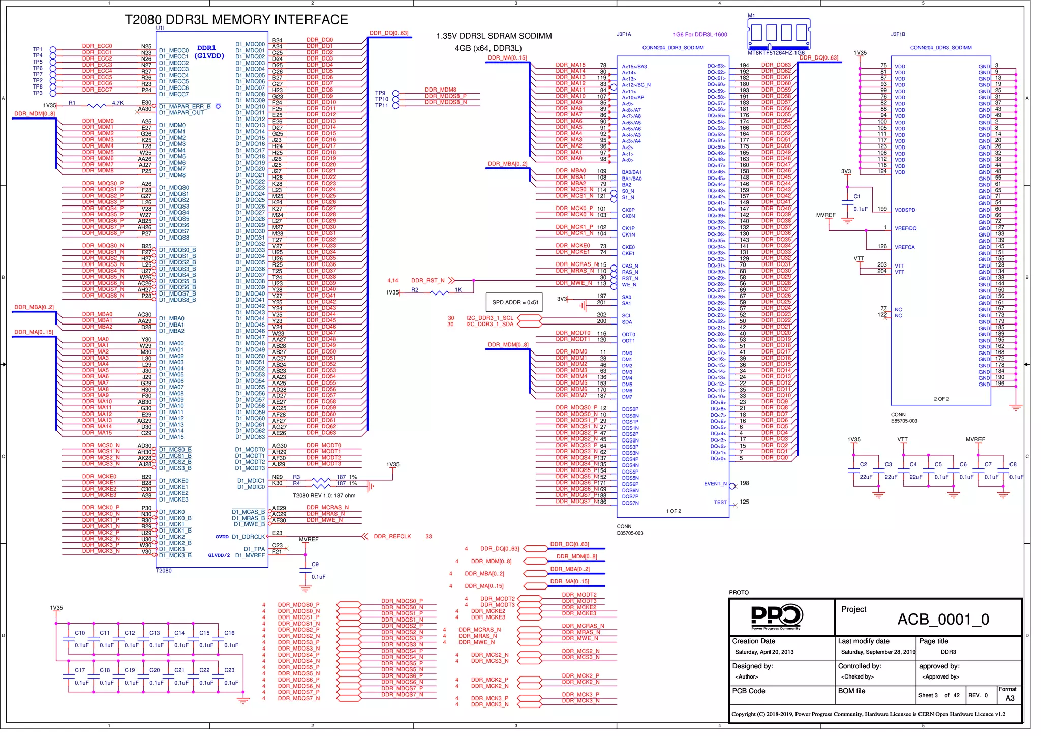 Electrical Schematic of PowerPC GNU/Linux Notebook | PDF