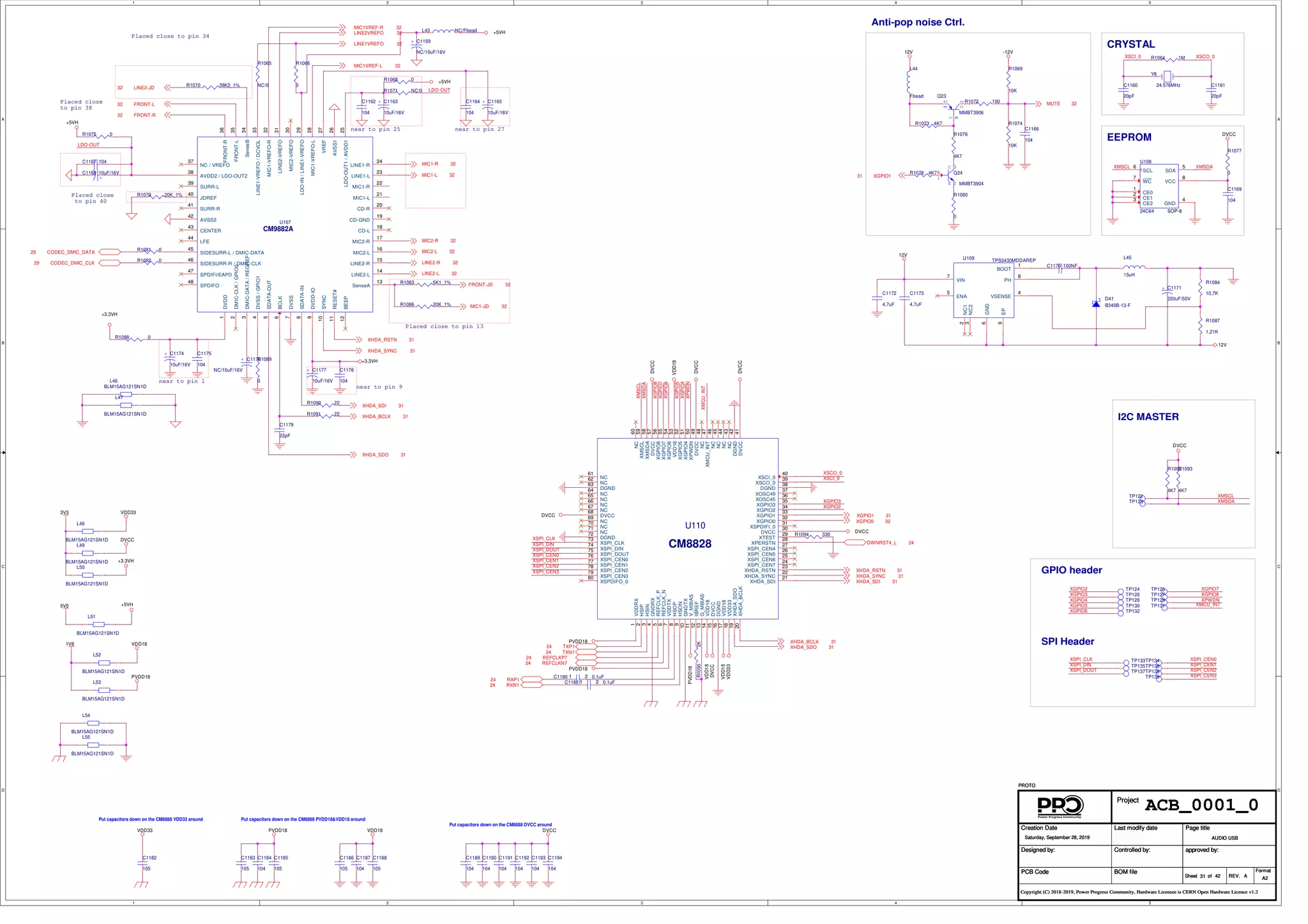 Electrical Schematic of PowerPC GNU/Linux Notebook | PDF