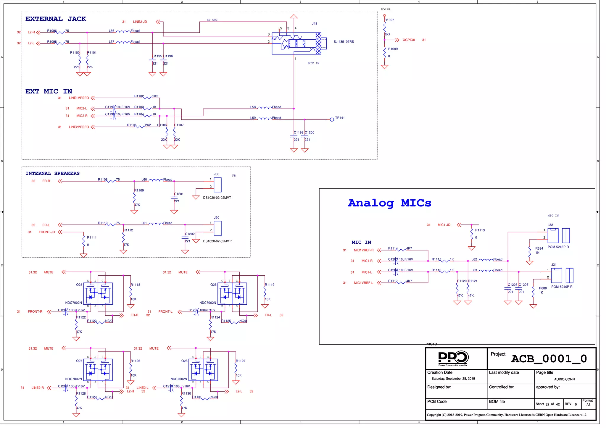 Electrical Schematic of PowerPC GNU/Linux Notebook | PDF