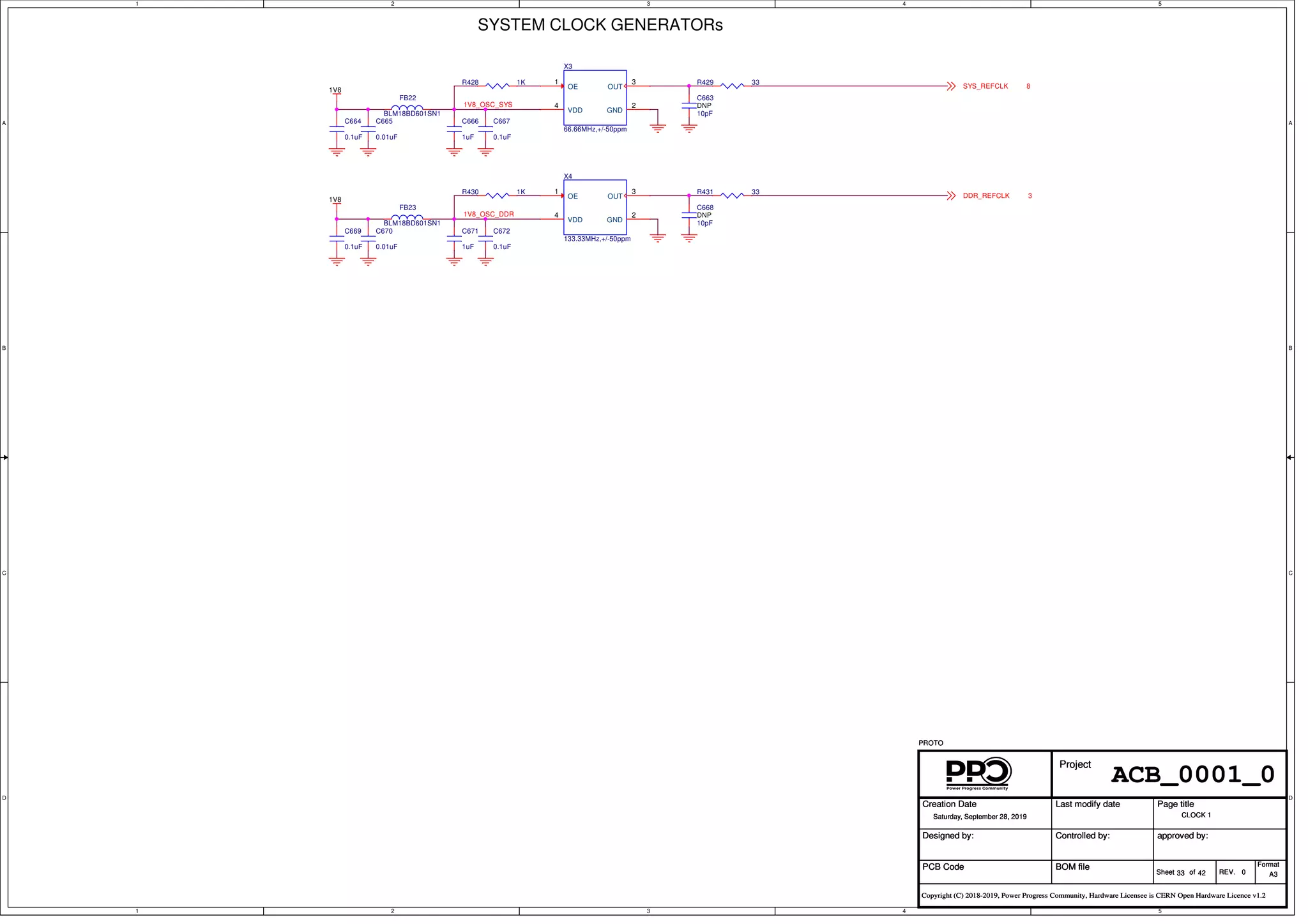 Electrical Schematic of PowerPC GNU/Linux Notebook | PDF