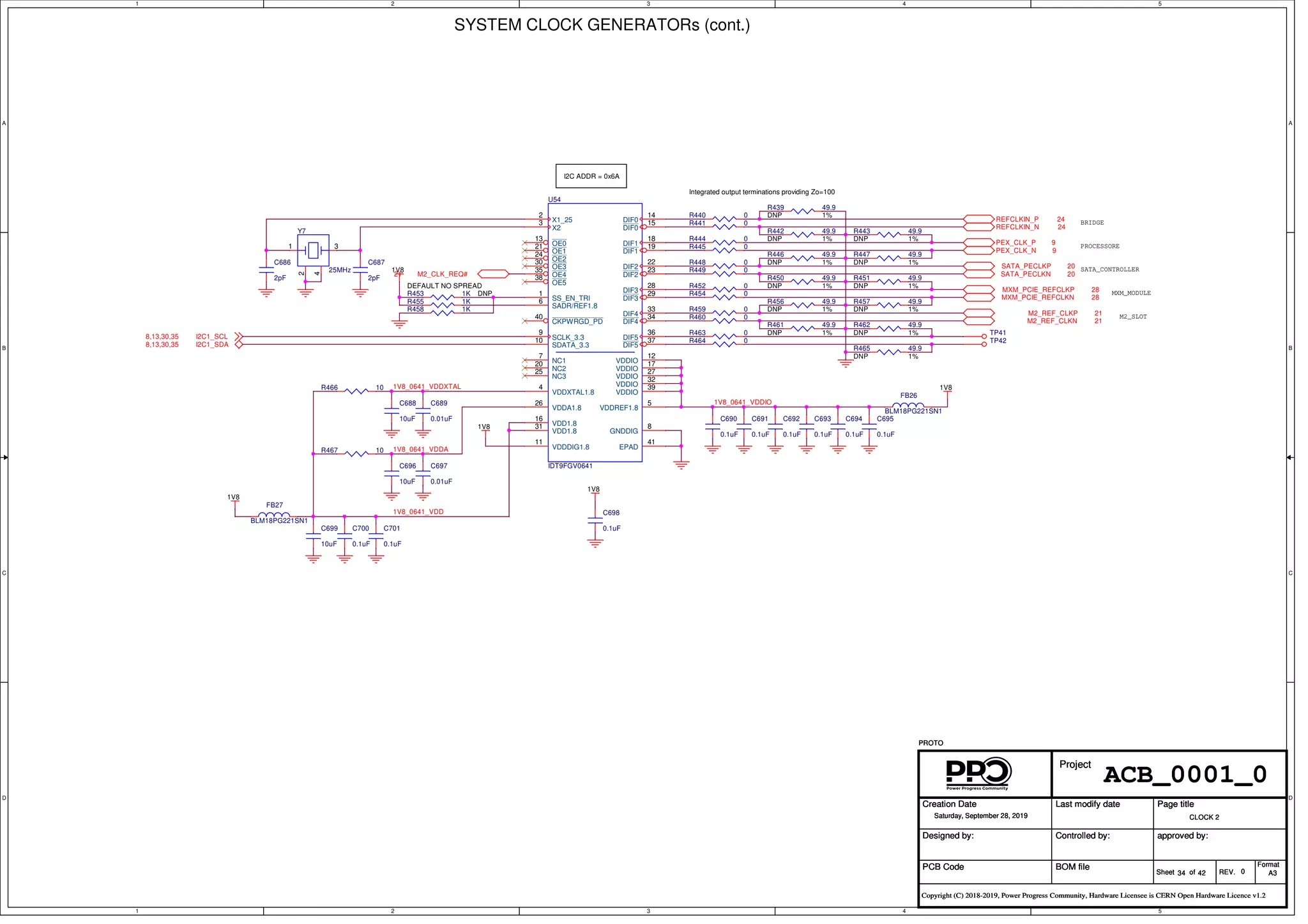 Electrical Schematic of PowerPC GNU/Linux Notebook | PDF