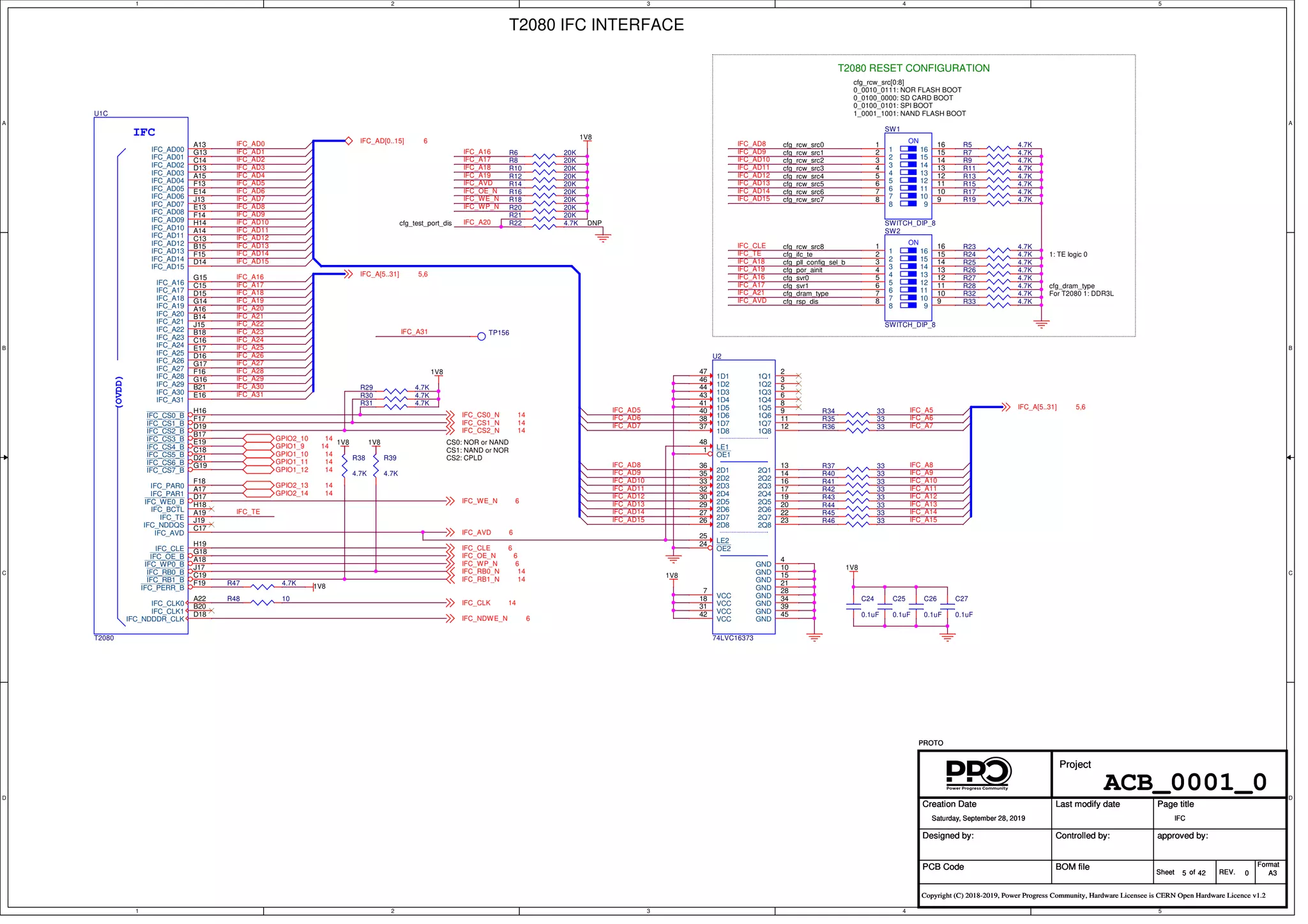 Electrical Schematic of PowerPC GNU/Linux Notebook | PDF