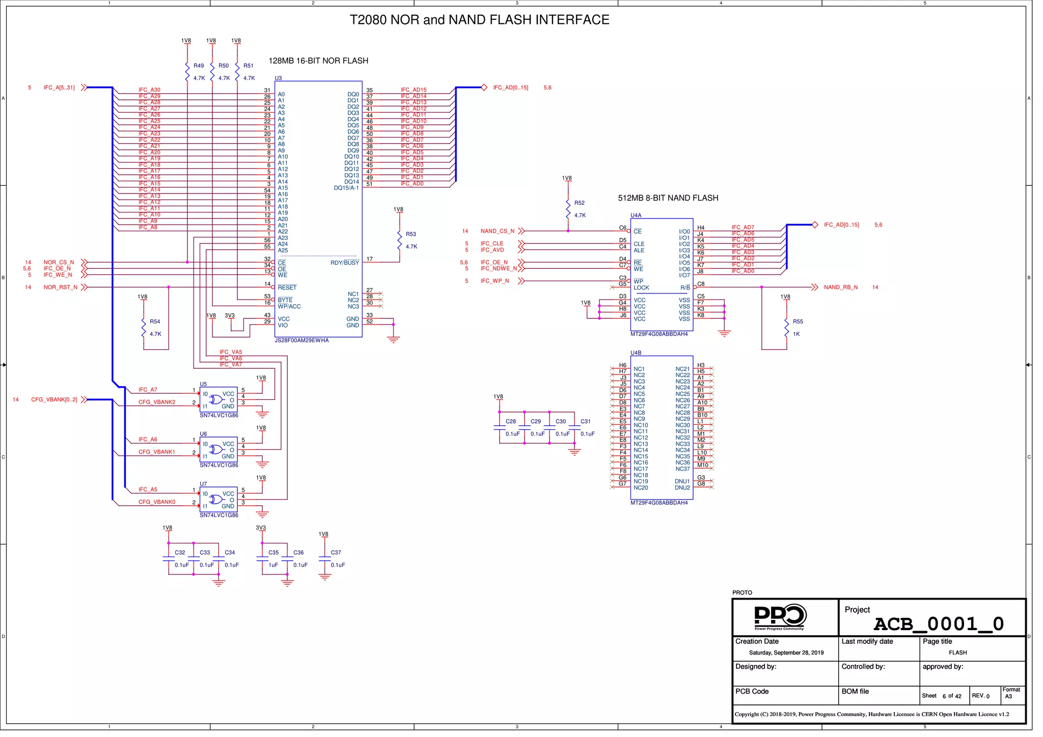 Electrical Schematic of PowerPC GNU/Linux Notebook | PDF