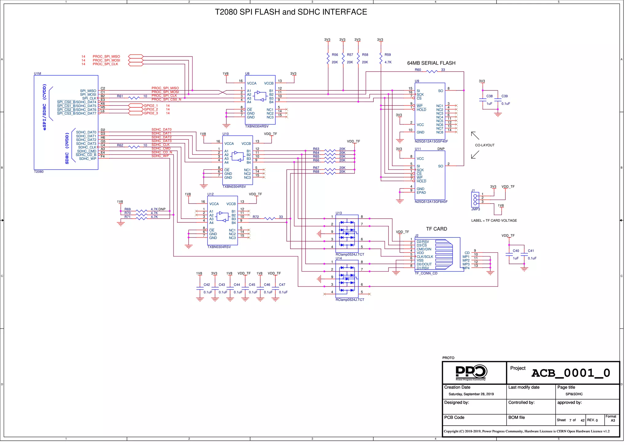 Electrical Schematic of PowerPC GNU/Linux Notebook | PDF