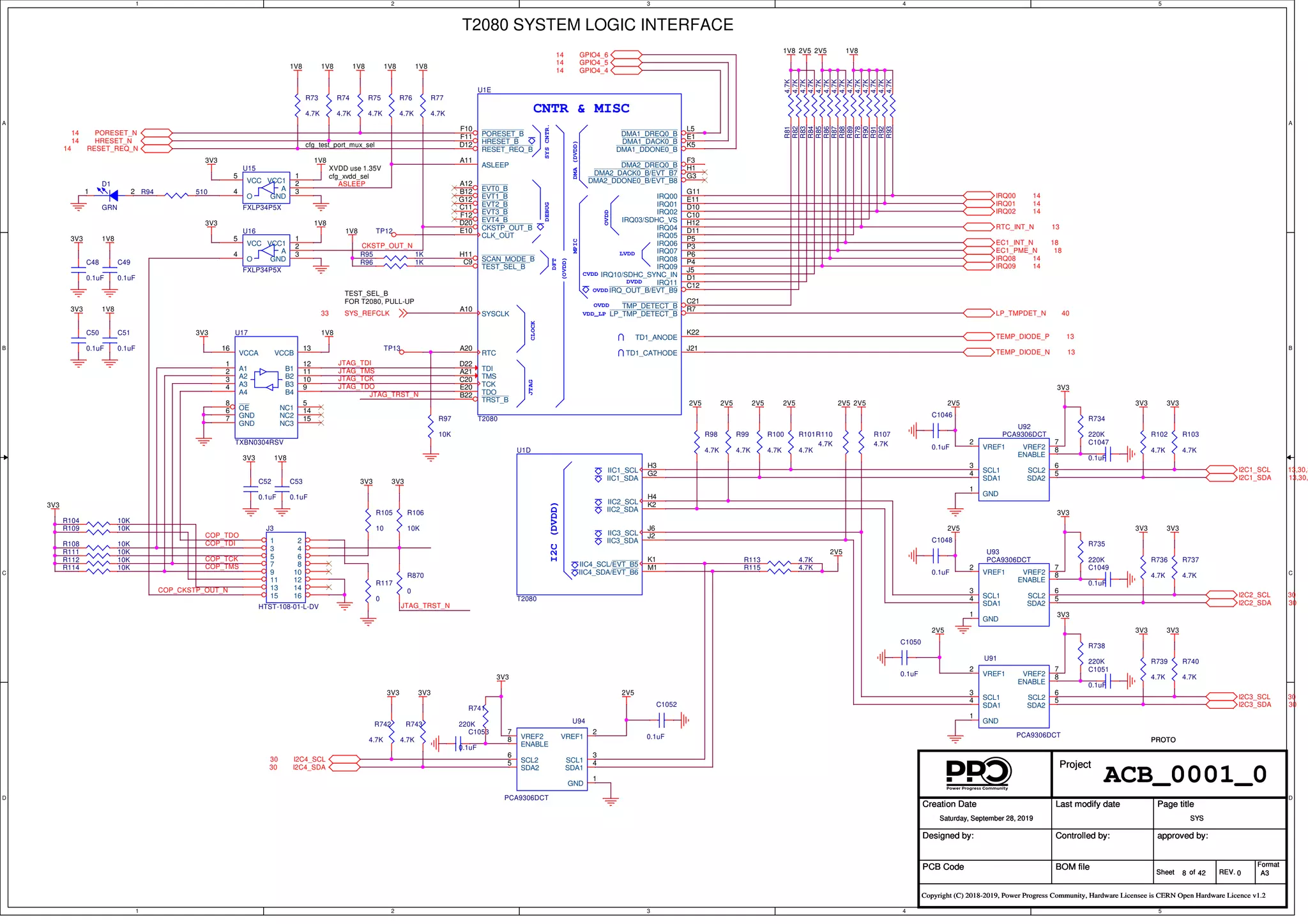 Electrical Schematic of PowerPC GNU/Linux Notebook | PDF