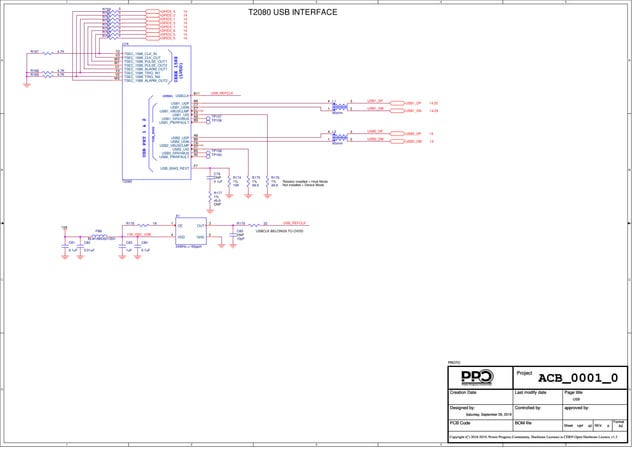 Electrical Schematic of PowerPC GNU/Linux Notebook | PPT