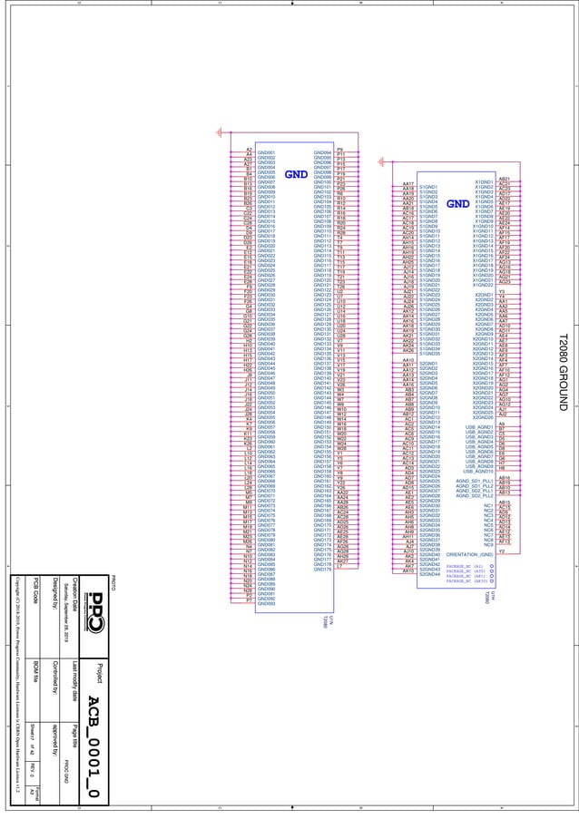 Electrical Schematic of PowerPC GNU/Linux Notebook | PPT