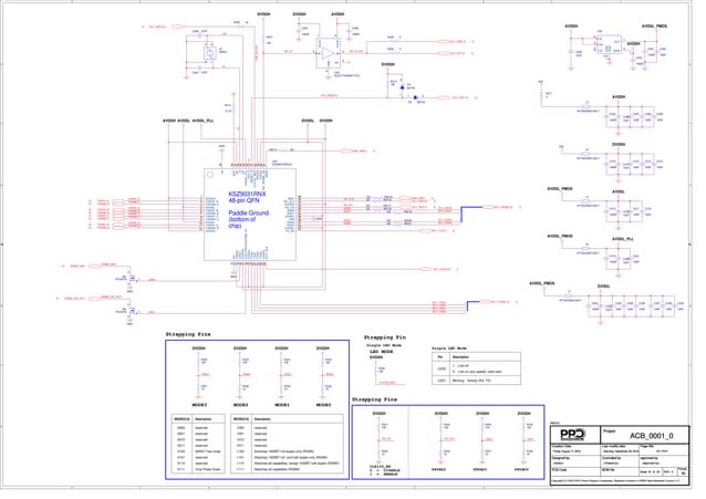 Electrical Schematic Of Powerpc Gnu Linux Notebook Ppt