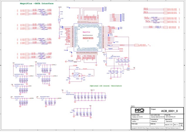 Electrical Schematic of PowerPC GNU/Linux Notebook | PPT